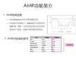 AMR功能简介 - 豆丁网